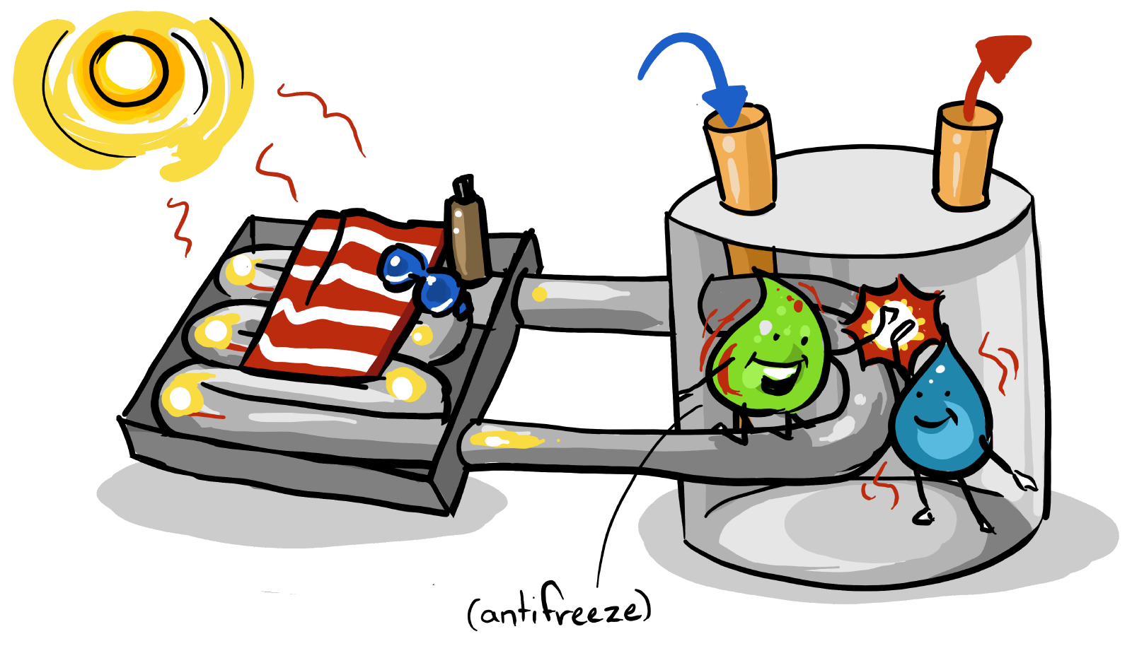 Choosing a Water Heater for Your Center | Float Tank Solutions